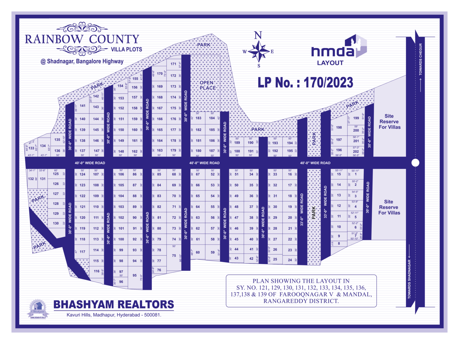 Rainbow County - Bhashyamplots